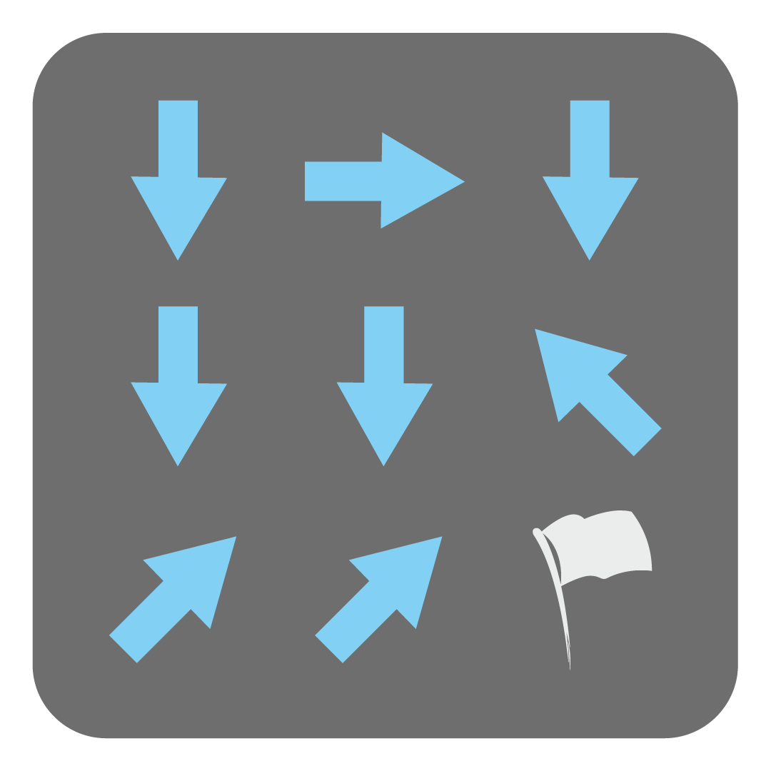 Signpost - python coding challenges - Py.CheckiO