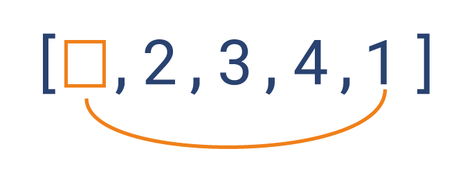 Replace Last - python coding challenges - Py.CheckiO