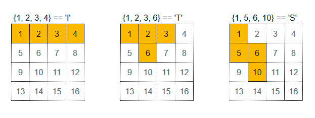 Identify Block - python coding challenges - Py.CheckiO