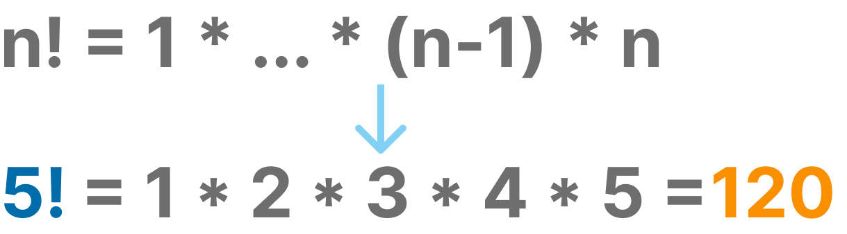 Number With Exclamation - python coding challenges - Py.CheckiO